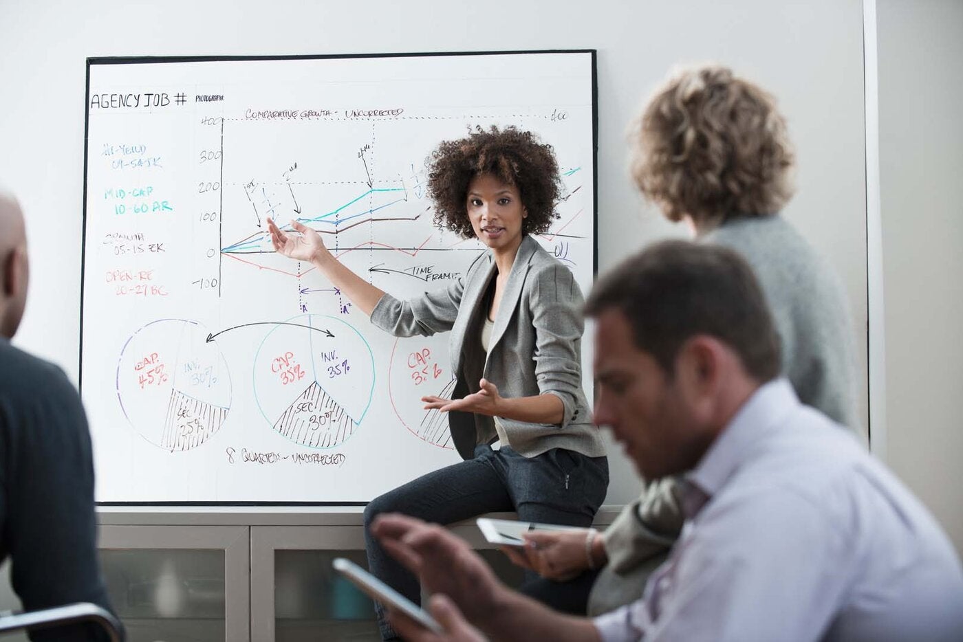 Solution Assessment, Validation and Implementation Course - UCLA Extension